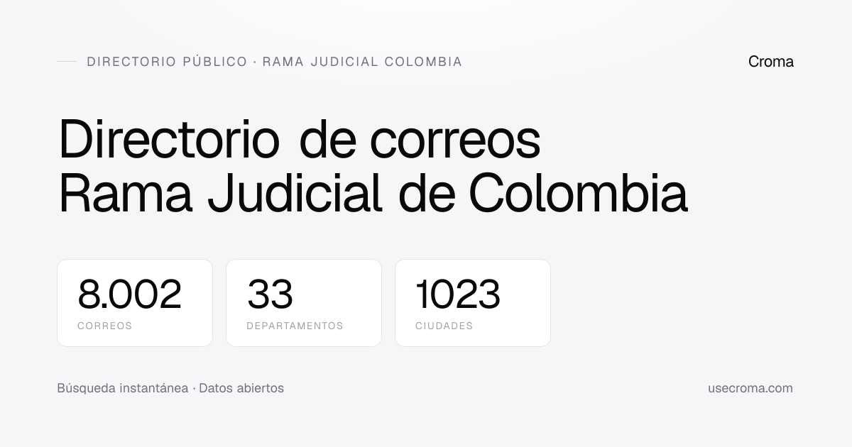Correos de la Rama Judicial Colombia | 8.000+ despachos